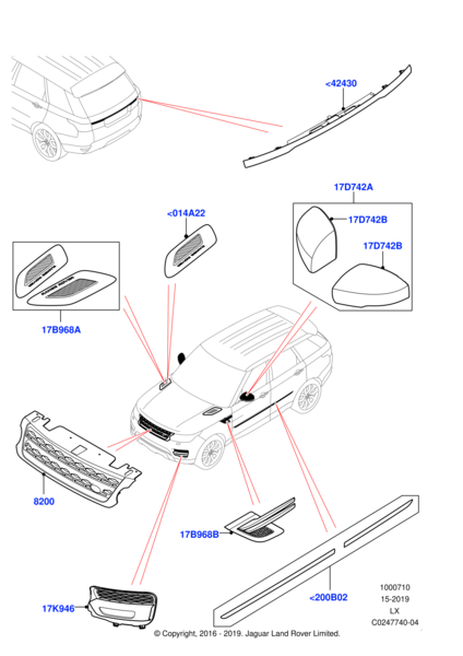 Exterior Range Rover Sport Land Rover Accessories